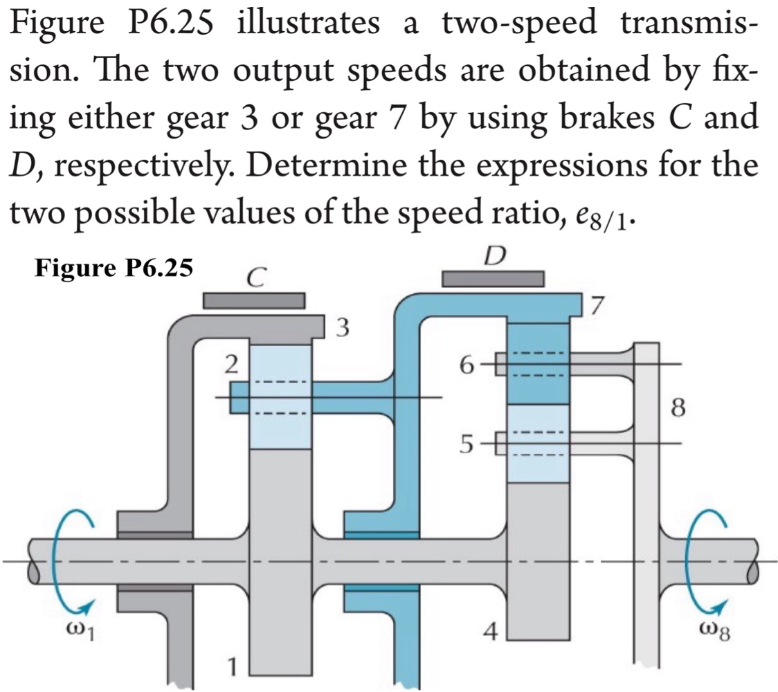 Solved Figure P6.25 ﻿illustrates a two-speed transmission. | Chegg.com