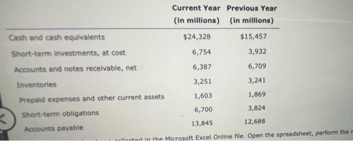 \begin{tabular}{lcc} & \begin{tabular}{c} Current | Chegg.com