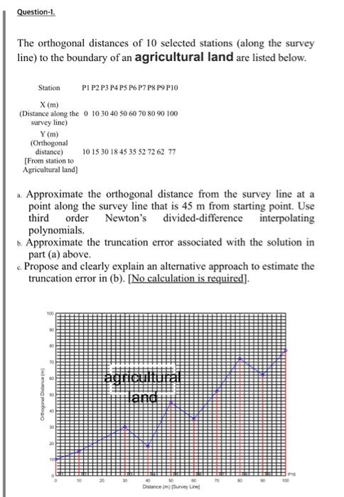 Solved Question-1. The orthogonal distances of 10 selected | Chegg.com