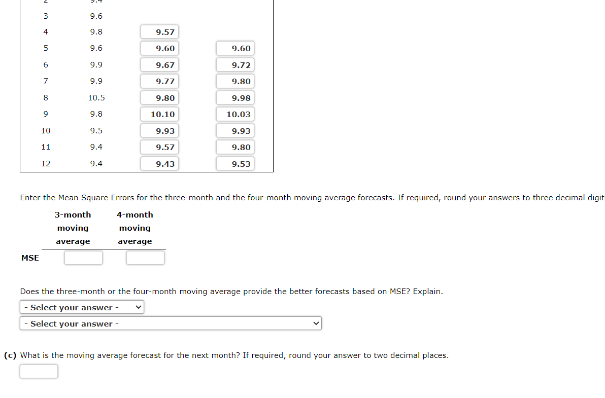 Solved Enter the Mean Square Errors for the three-month and | Chegg.com