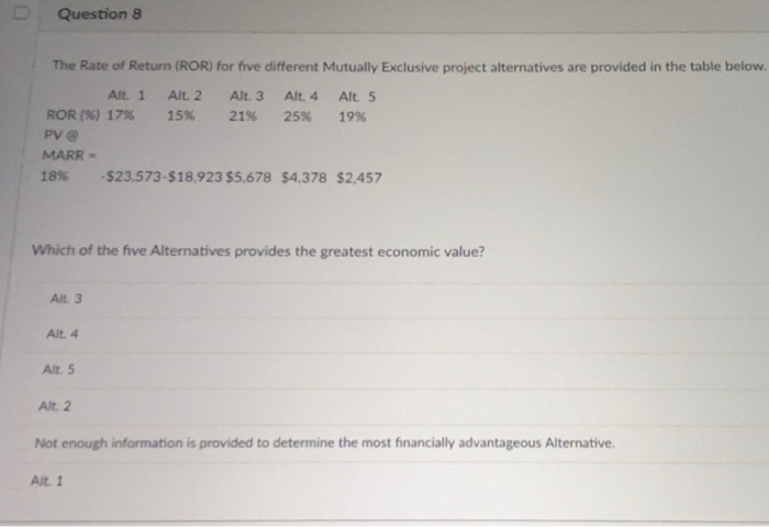 Solved Question 8 The Rate of Return (ROR) for five | Chegg.com