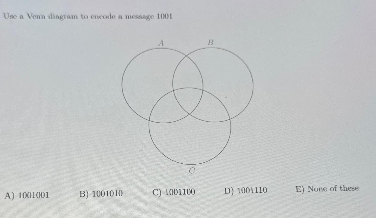 Solved Use a Venn diagram to encode a message | Chegg.com