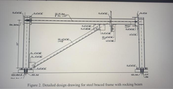 Solved For the experimental test setup shown in Figure 1, | Chegg.com