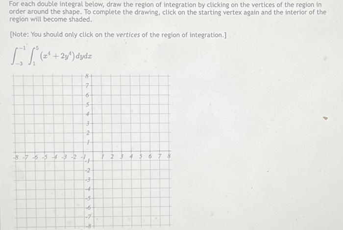 Solved For each double integral below, draw the region of | Chegg.com
