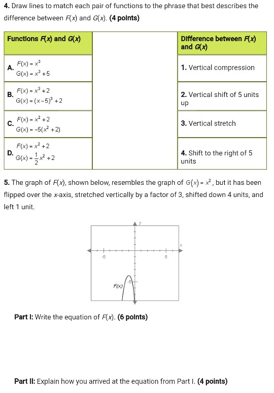 Solved 4. Draw lines to match each pair of functions to the | Chegg.com