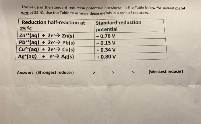 Solved The value of the standard reduction potentials are | Chegg.com