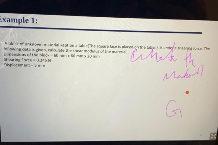 Solved Example 1: A block of unknown material kept on a | Chegg.com