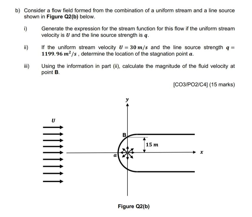 Solved b) Consider a flow field formed from the combination | Chegg.com