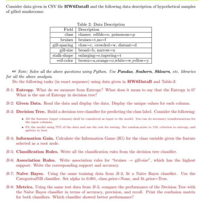 Solved Consider data given in CSV file HW6DataB and the | Chegg.com