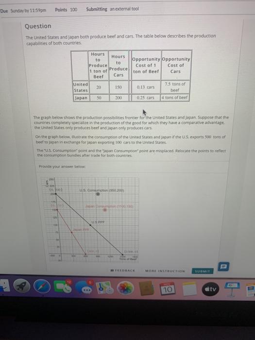 Solved Due Sunday by 11:59pm Points 100 Submitting an | Chegg.com