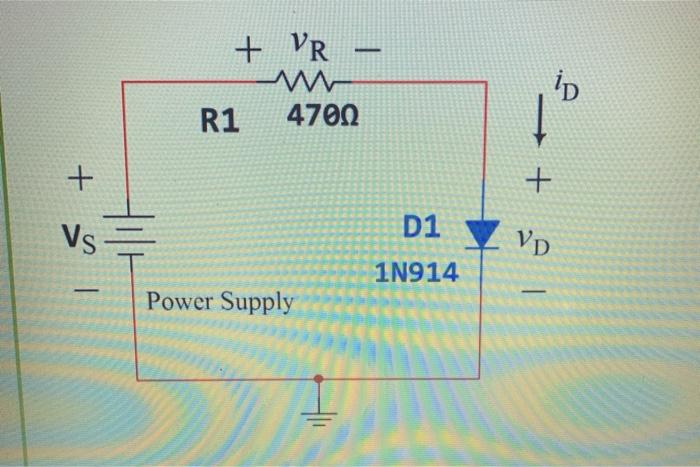 Solved Measured value of R1 Voltage diode testing (mA) V.(V) | Chegg.com