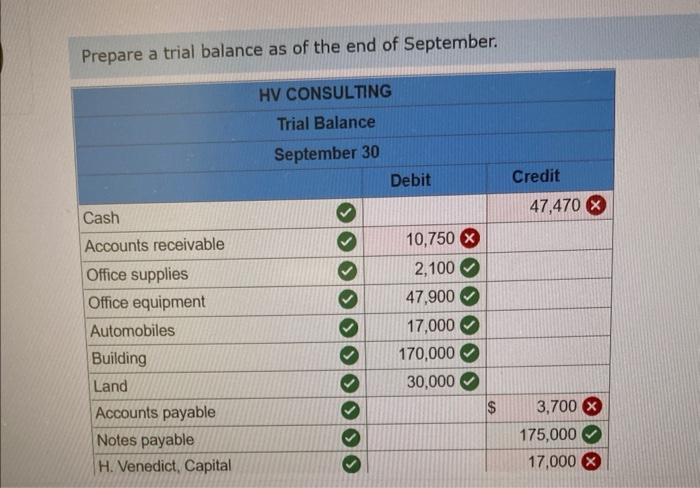 Solved Problem 2-4A (Algo) Recording transactions; posting | Chegg.com