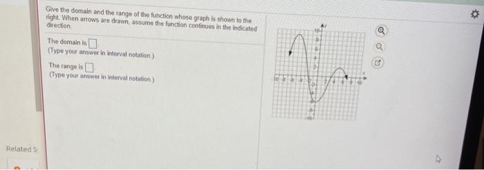 Solved A @ Give the domain and the range of the function | Chegg.com