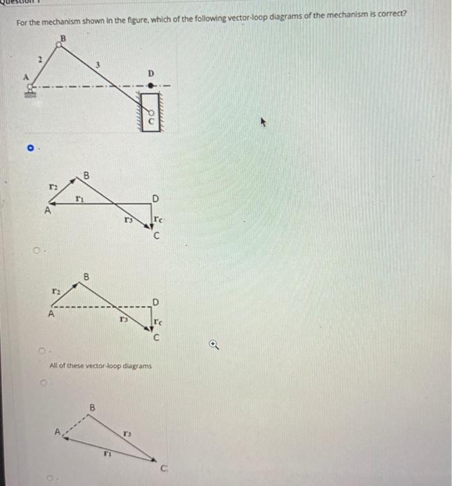 Solved For the mechanism shown in the figure, which of the | Chegg.com