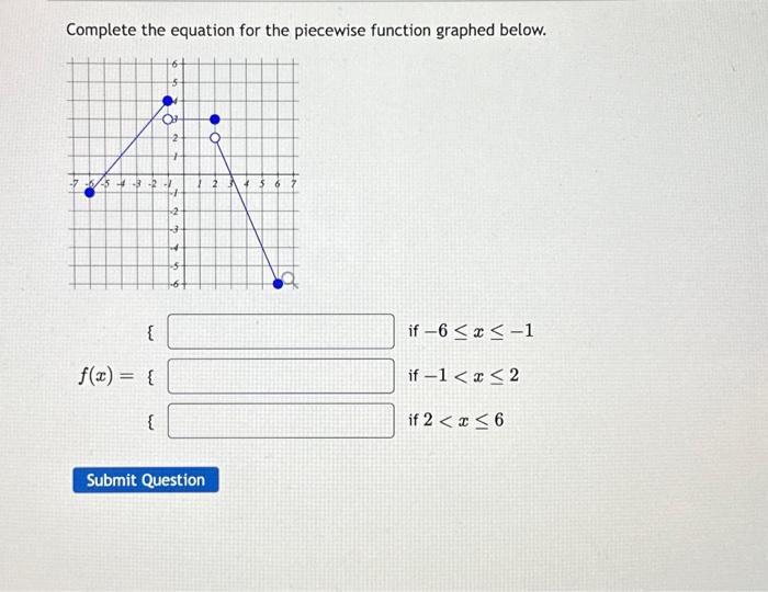 Solved Complete the equation for the piecewise function | Chegg.com