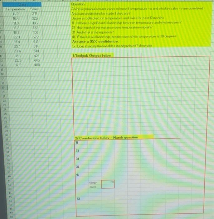 Solved Question A whiskey manud acturer wants to know if | Chegg.com