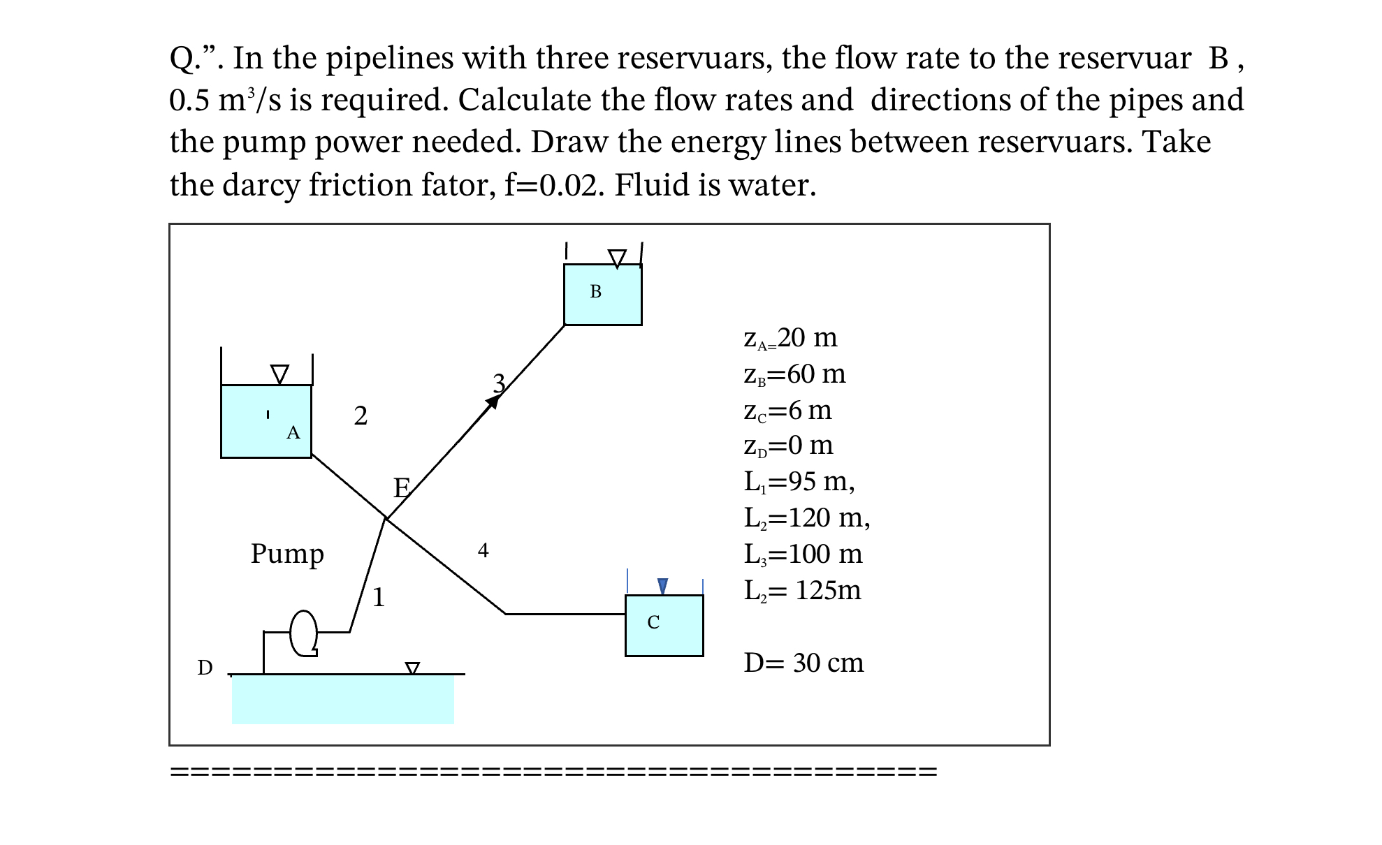 Solved Q.". ﻿In the pipelines with three reservuars, the | Chegg.com