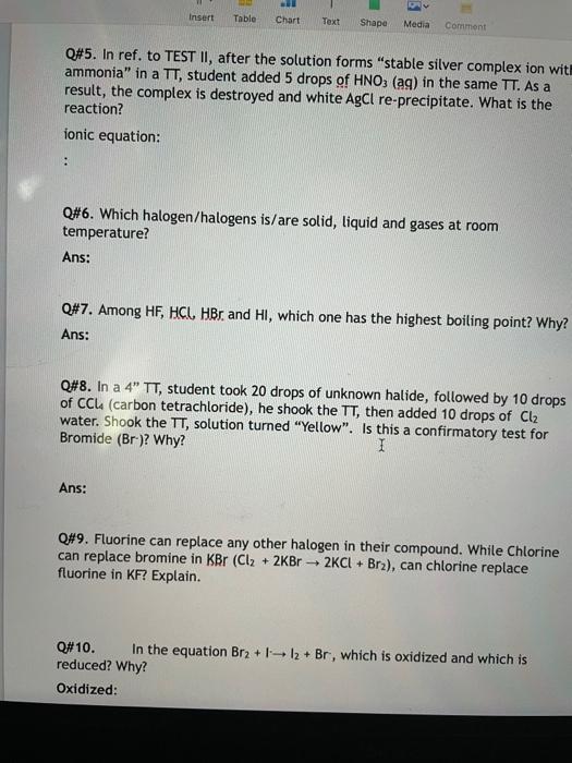 Solved Experiment #21 - Halides Lab Report (Read the | Chegg.com