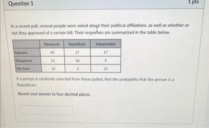 Solved In a recent poll, several people were asked about | Chegg.com