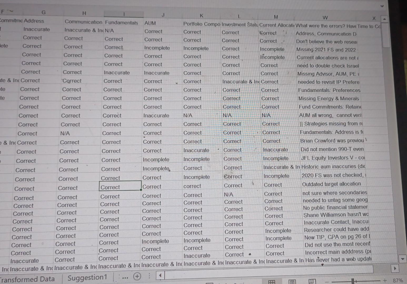 Solved is thier any connection between two data | Chegg.com