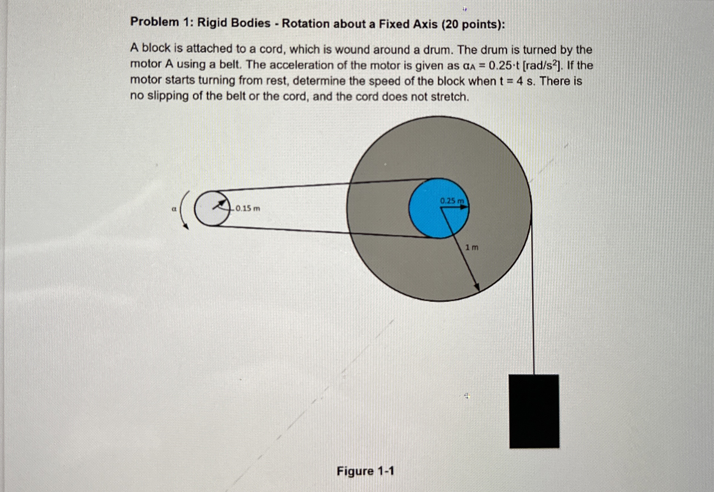 Solved Problem 1: Rigid Bodies - ﻿Rotation about a Fixed | Chegg.com