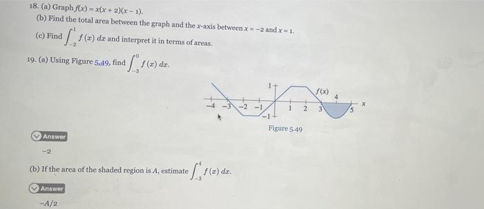 Solved 18.(a) Graphfix) = xix+2)(x-1). (b) Find the total | Chegg.com