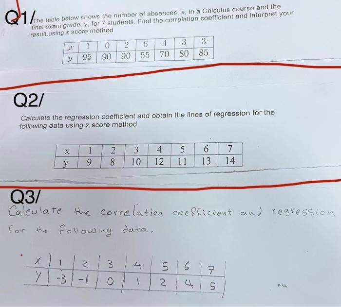 Solved Q1 The tnble below shows the number of absences, x, | Chegg.com