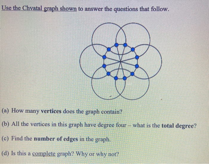 Solved Use the Chvatal graph shown to answer the questions | Chegg.com