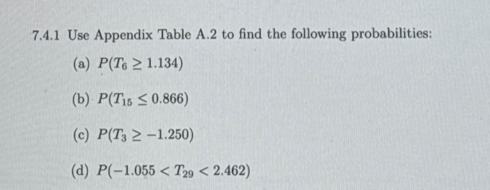 Solved 7.4.1 ﻿Use Appendix Table A. 2 ﻿to find the following | Chegg.com
