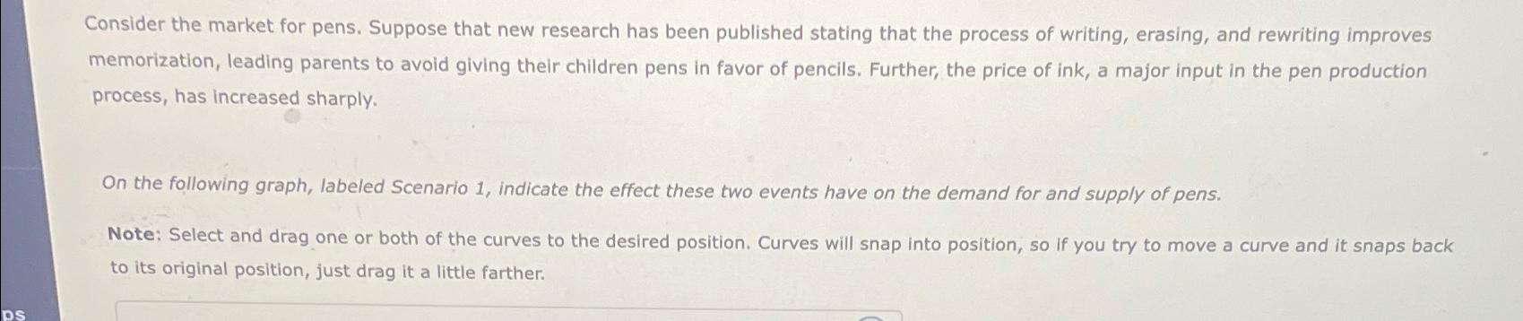 Solved Consider the market for pens. Suppose that new | Chegg.com