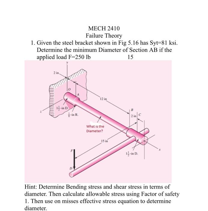 Solved МЕСН 2410 Failure Theory 1. Given the steel bracket | Chegg.com