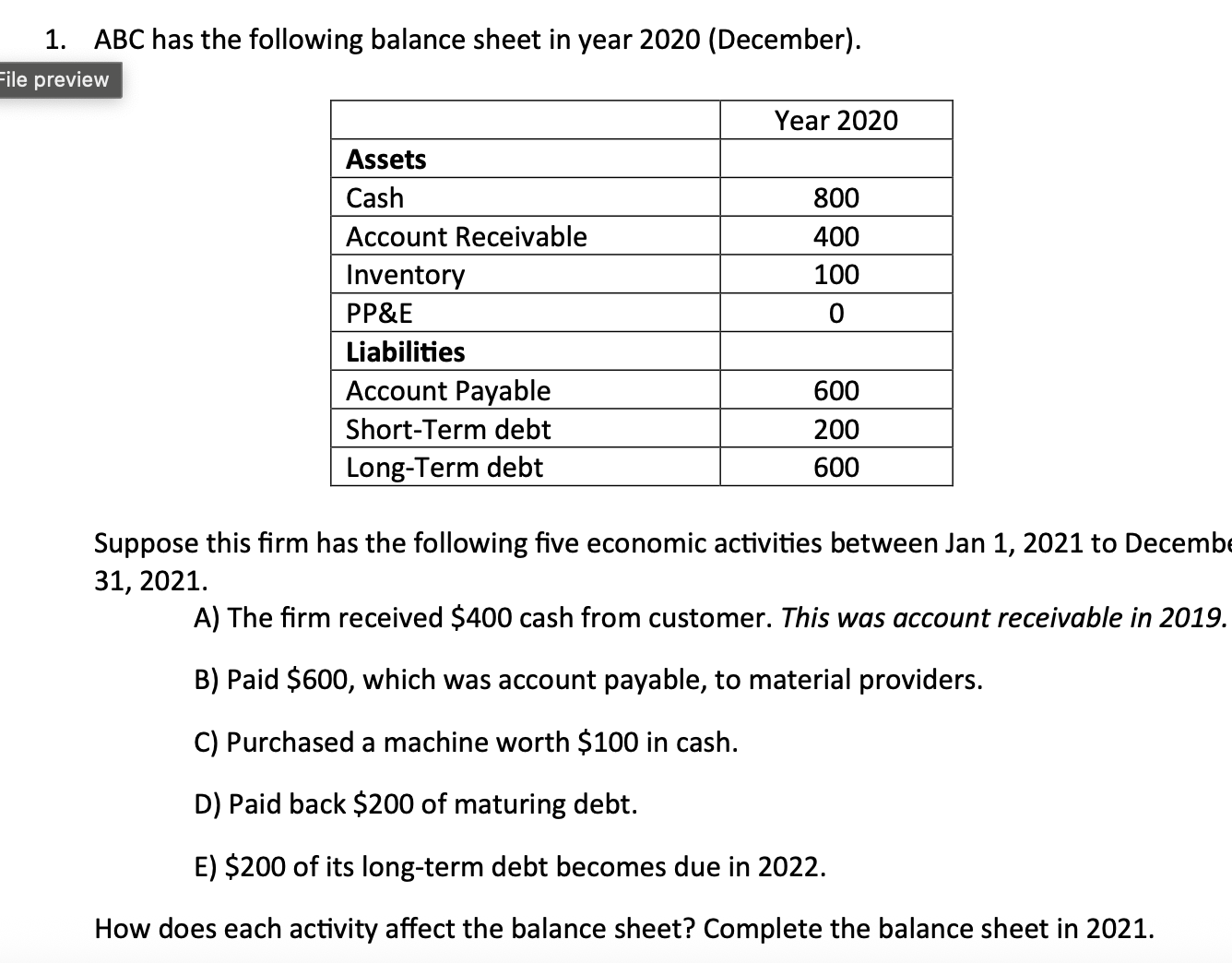 Solved 1. ﻿ABC has the following balance sheet in year | Chegg.com