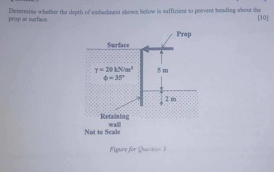 Solved Determine whether the depth of embedment shown below | Chegg.com