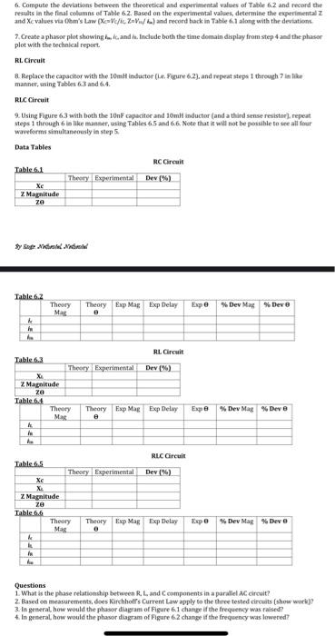 Solved EXPERIMENT 6 - PARALLEL R, L, C CIRCUITS Objective | Chegg.com