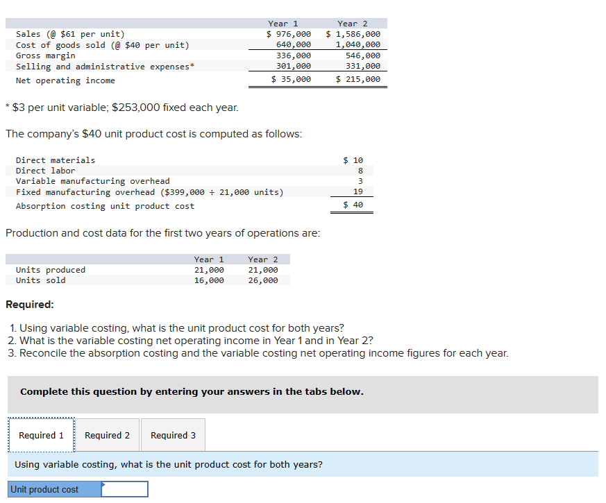 Solved Using variable costing, what is the unit product cost | Chegg.com