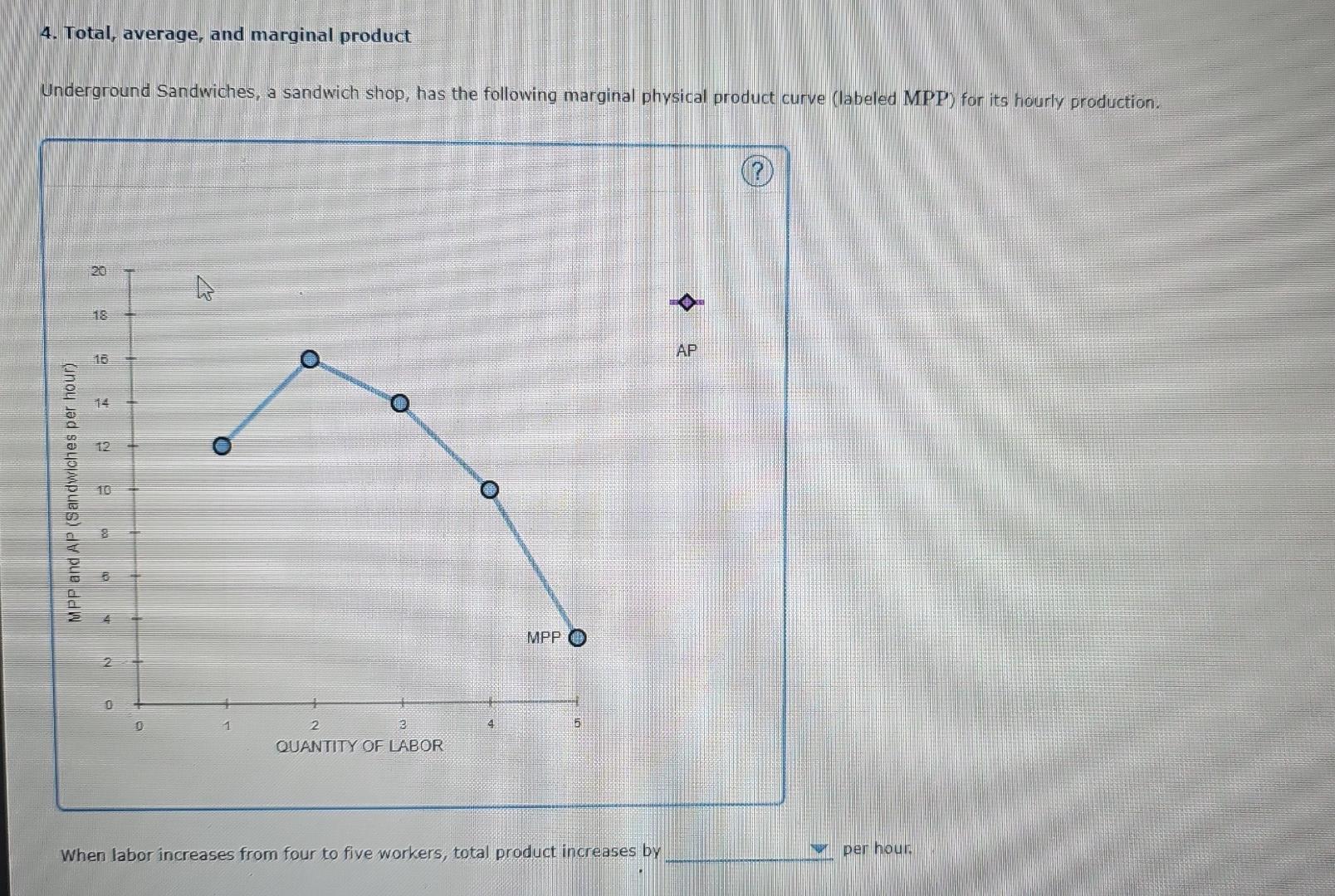 Solved 4. Total, average, and marginal product Underground | Chegg.com