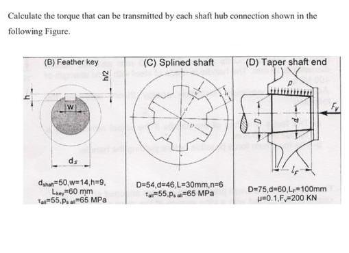 Solved Calculate the torque that can be transmitted by each | Chegg.com