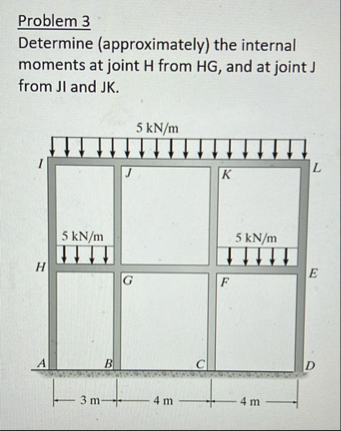 Solved Problem 3Determine (approximately) ﻿the internal | Chegg.com