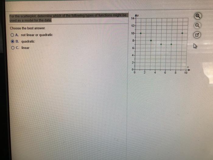 Solved For the scatterplot determine which of the following | Chegg.com