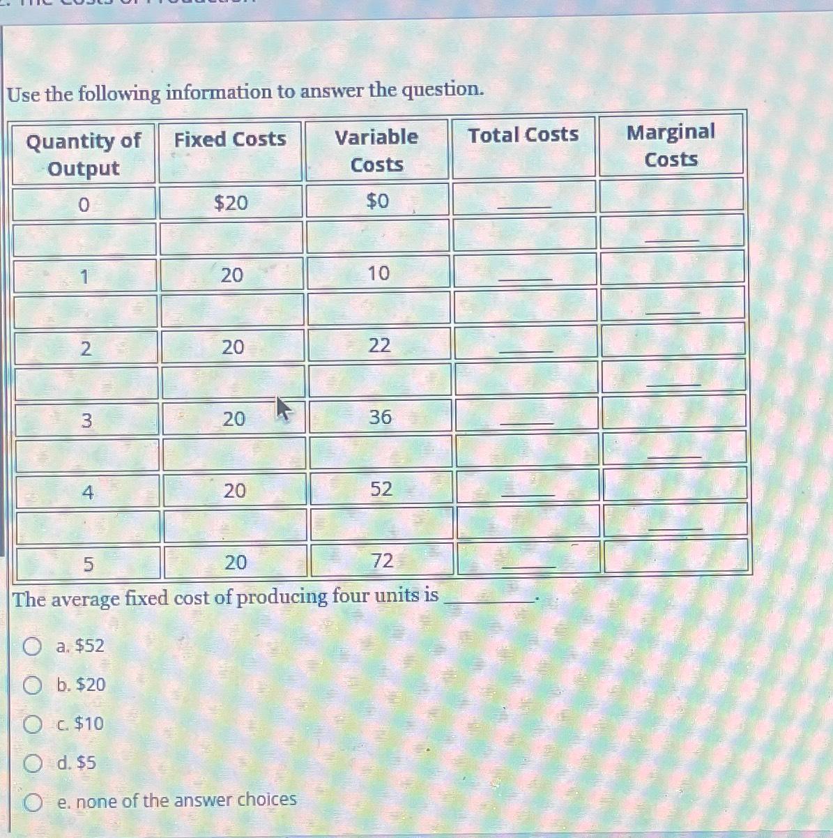 Solved Use the following information to answer the | Chegg.com