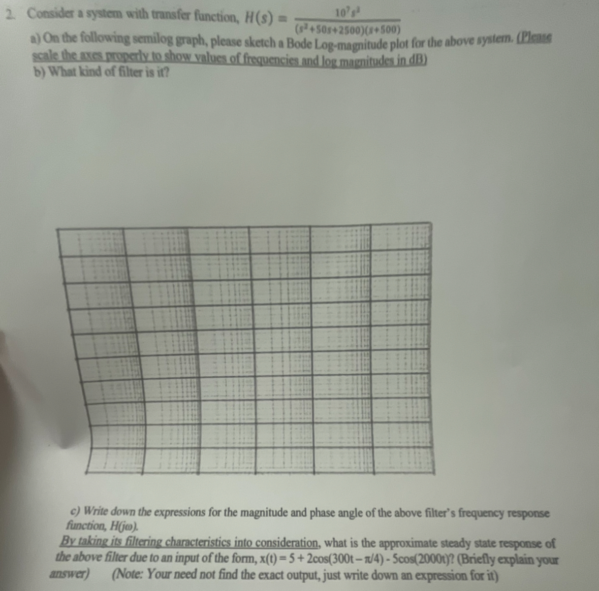 Solved Consider a system with transfer function, | Chegg.com