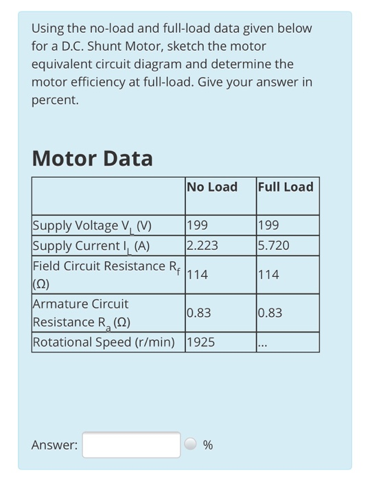 Solved Using the no-load and full-load data given below for | Chegg.com