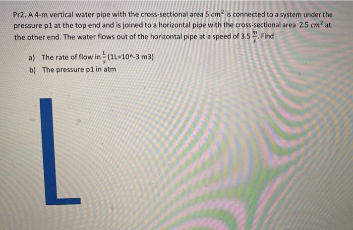 Solved Pr2. A 4-m vertical water pipe with the | Chegg.com