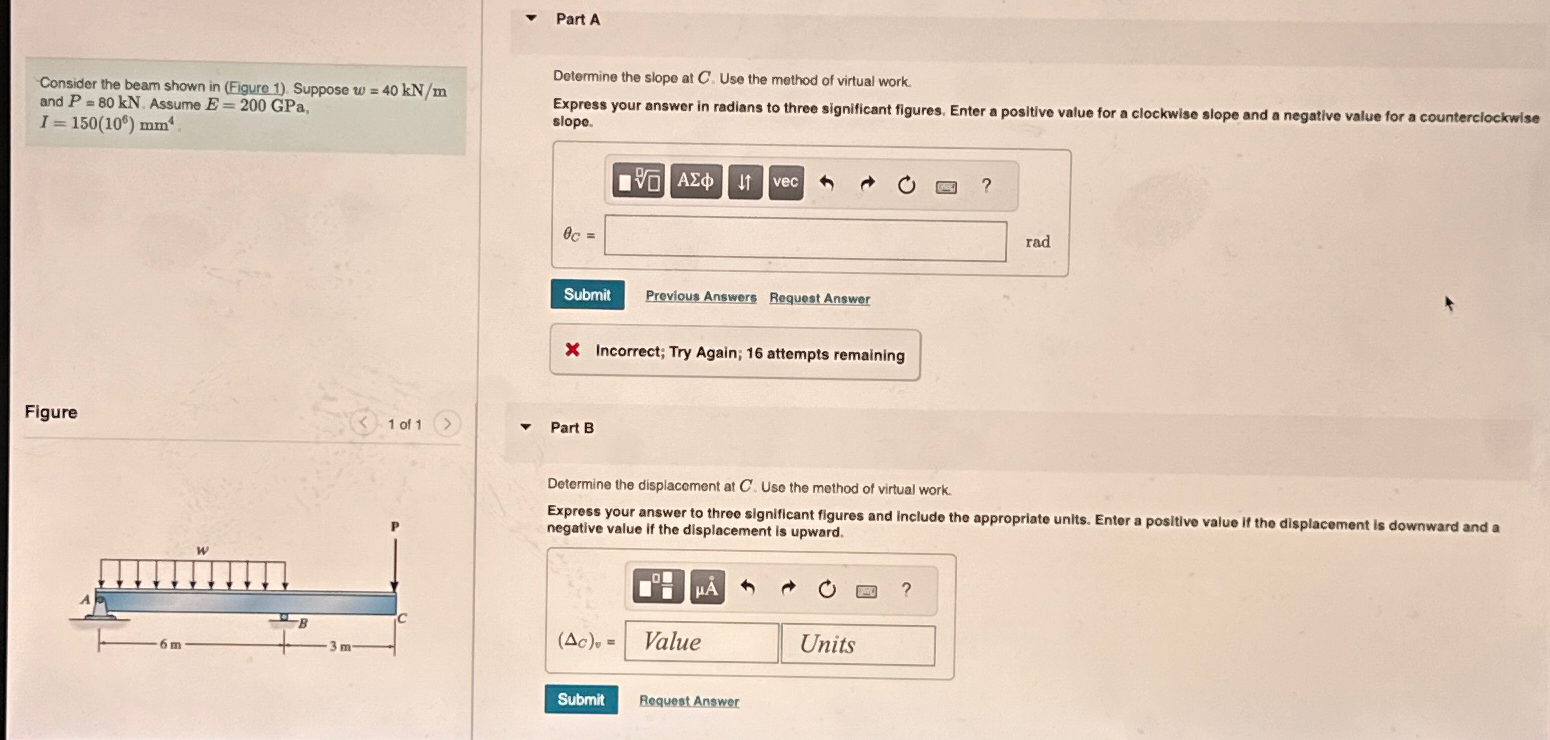 Solved Part AConsider the beam shown in (Figure 1). ﻿Suppose | Chegg.com