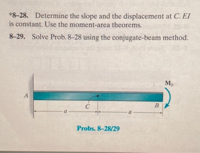 Solved *8-28. Determine the slope and the displacement at | Chegg.com Solved *8-28. Determine the slope and the displacement at | Chegg.com