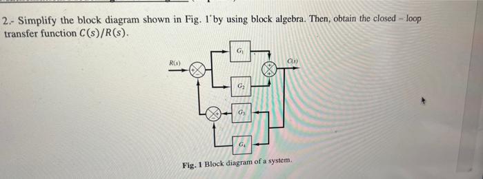 Solved 2.- Simplify the block diagram shown in Fig. 1"by | Chegg.com