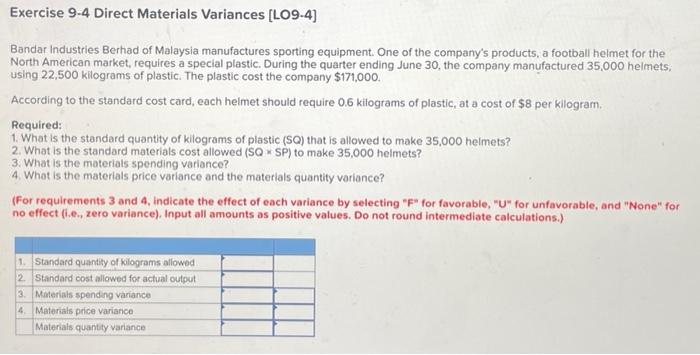 Solved Exercise 9-4 Direct Materials Variances [LO9.4] | Chegg.com