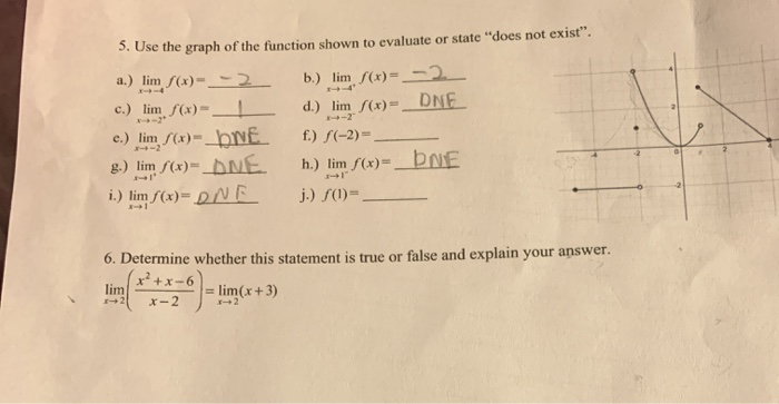 Solved 3. Make a table of slopes of secant lines for | Chegg.com