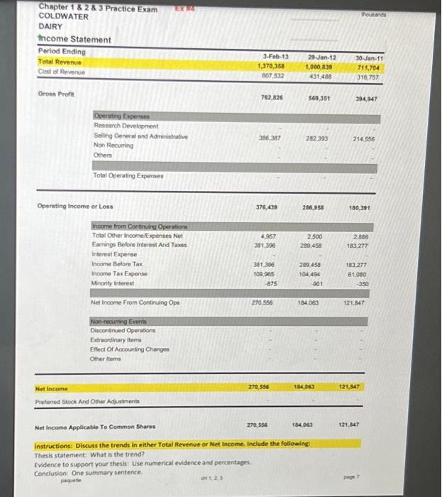 Solved Operating Inco | Chegg.com