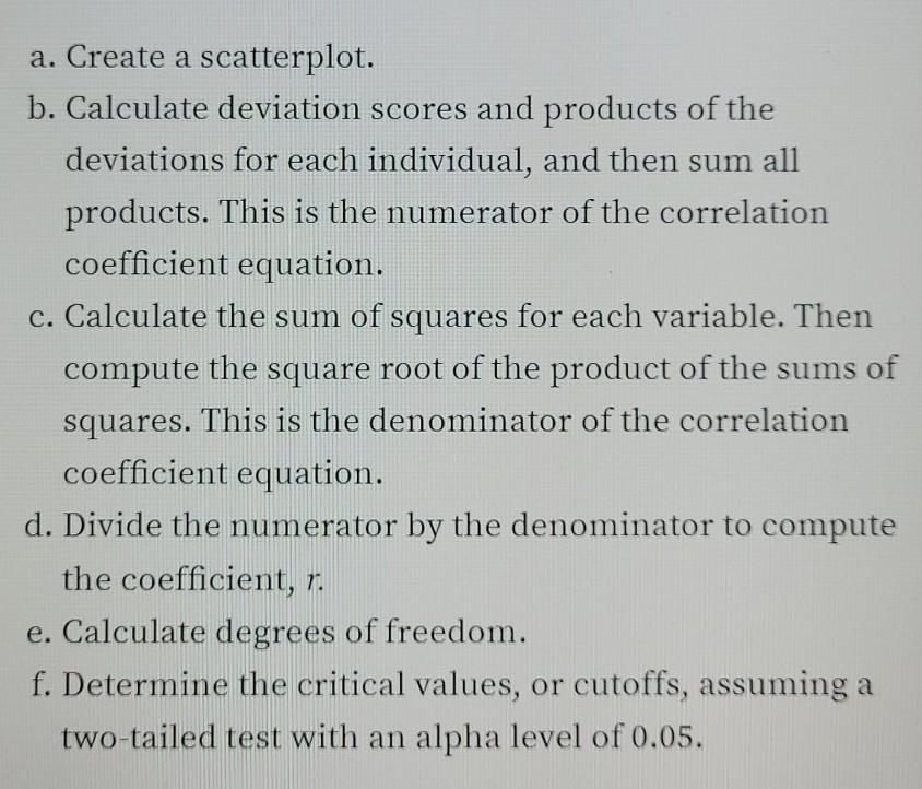 Solved 13.22 Using the following data: X Y 394 25 972 75 349 | Chegg.com
